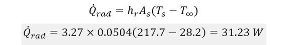Solved Q˙rad=hrAs(Ts−T∞)Q˙rad=3.27×0.0504(217.7−28.2)=31.23 | Chegg.com