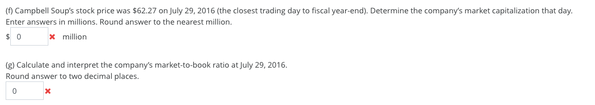 Solved Analyzing and Computing Average Issue Price and | Chegg.com