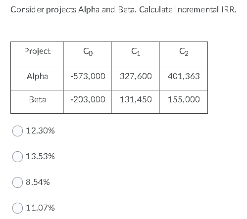 Solved Consider projects Alpha and Beta. Calculate | Chegg.com