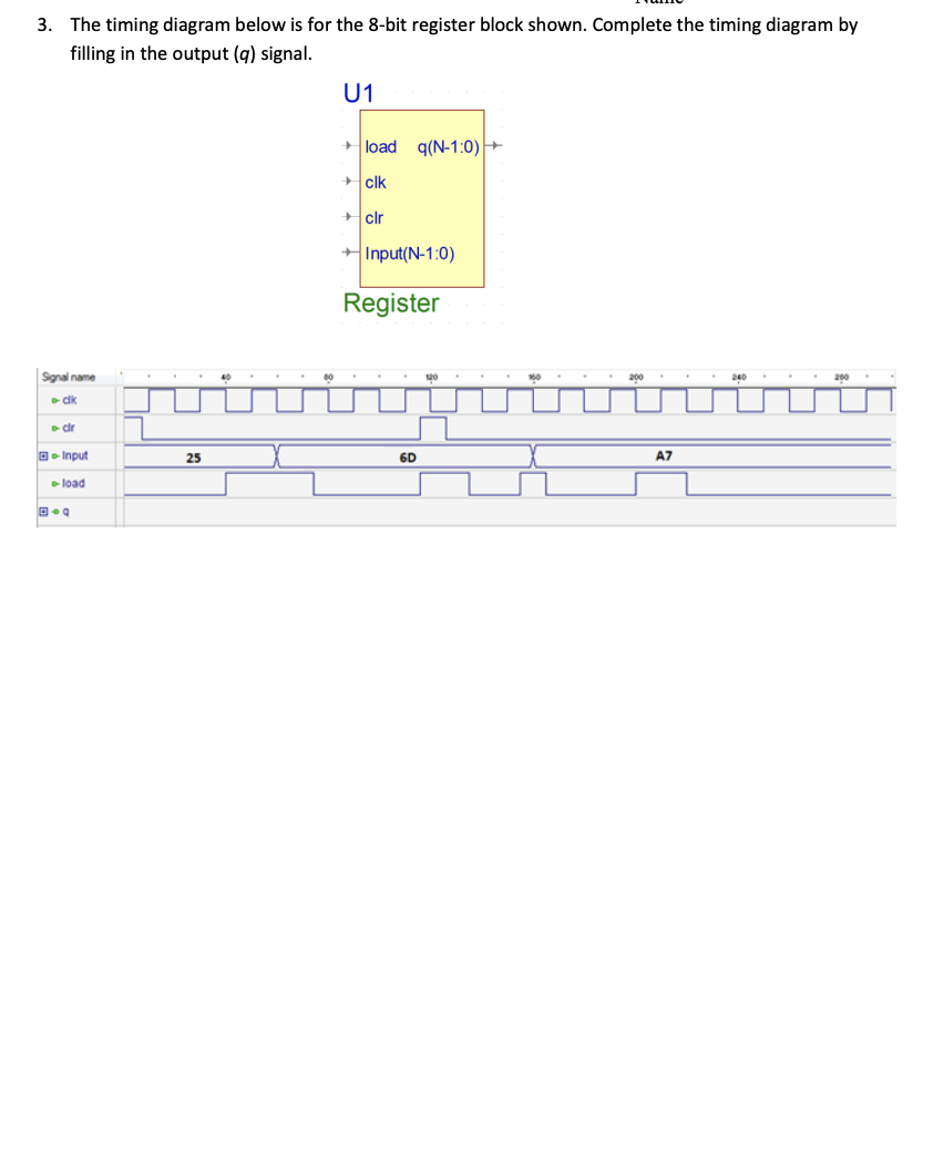 Solved 3. The timing diagram below is for the 8-bit register | Chegg.com