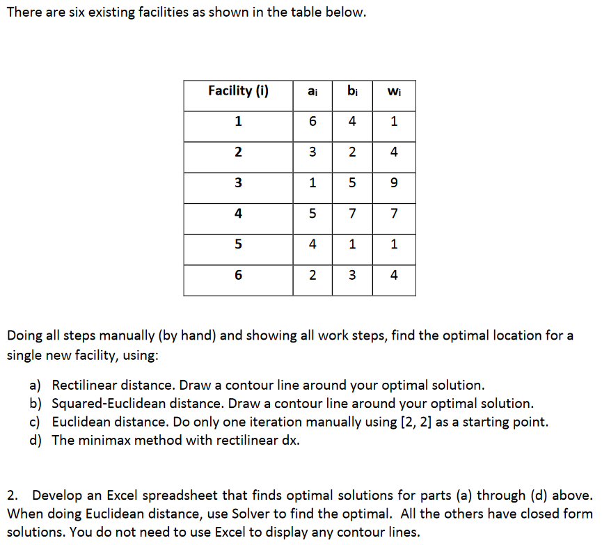 There are six existing facilities as shown in the | Chegg.com