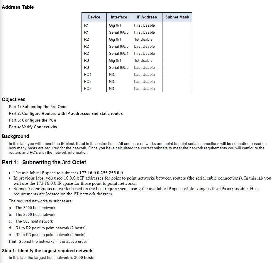 Solved I need help filling out the table for the IP | Chegg.com