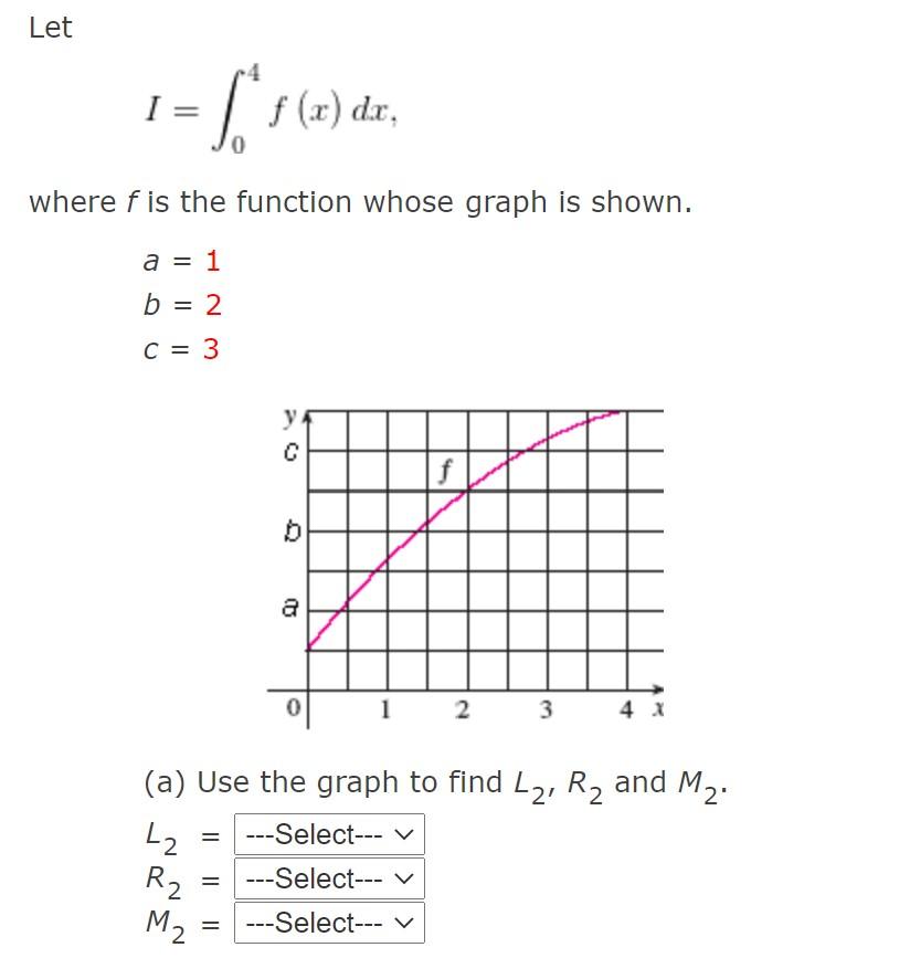 Solved Let 1 = ["(x) dx, where fis the function whose graph | Chegg.com