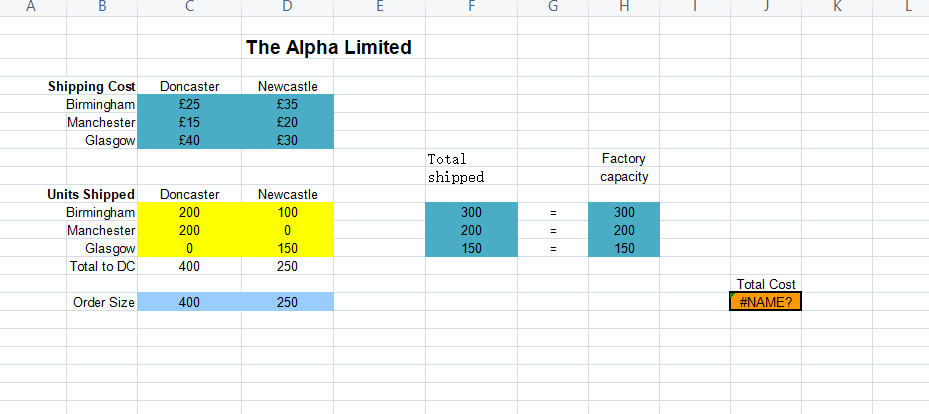 Solved Use the Solver Simulation Practice spreadsheet and | Chegg.com