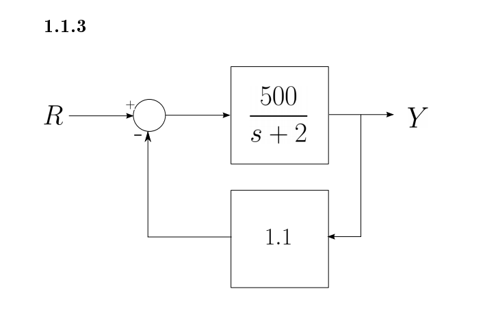 Solved 1.1 Block Diagrams Convert the following block | Chegg.com
