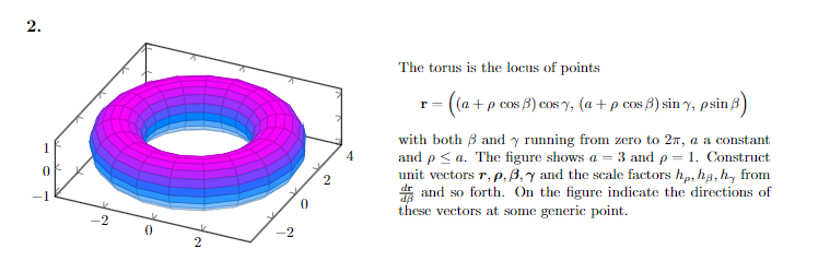 Solved The torus is the locus of points | Chegg.com