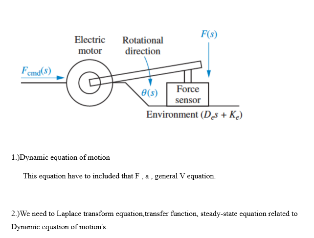 Solved 1 Dynamic Equation Of Motionthis Equation Have To