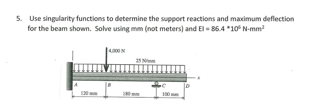 Solved Use singularity functions to determine the support | Chegg.com