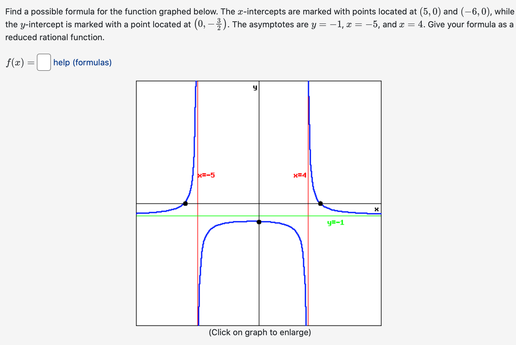 Solved Find a possible formula for the function graphed | Chegg.com