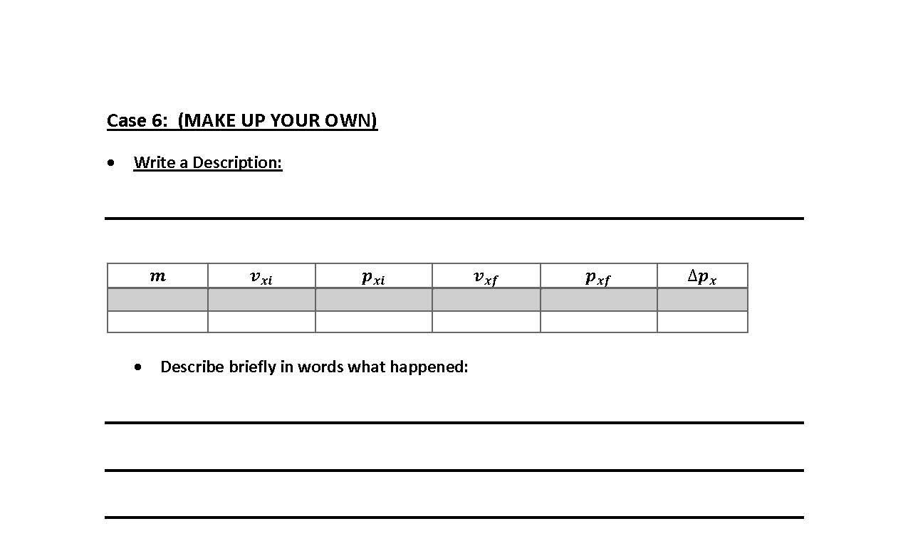 Solved The momentum (p=mv) of a system is conserved quantity | Chegg.com