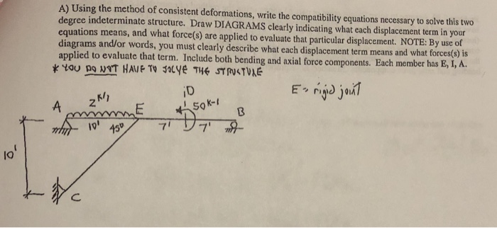 Solved A) Using the method of consistent deformations, write | Chegg.com