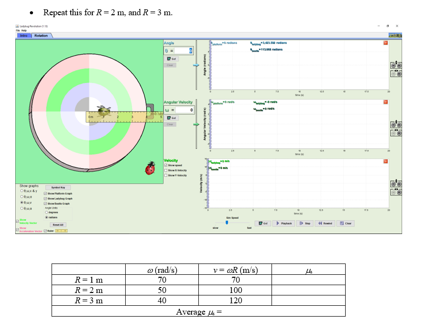 Solved Once you open the simulation ( note: The simulation | Chegg.com
