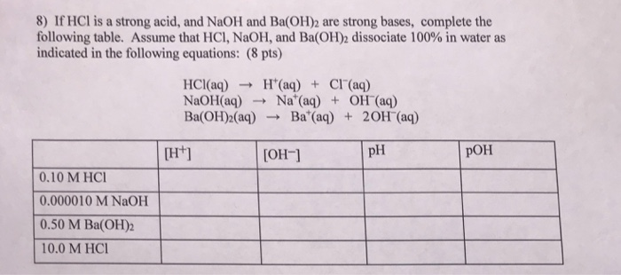 Solved 8) If HCl is a strong acid, and NaOH and Ba(OH2 are | Chegg.com