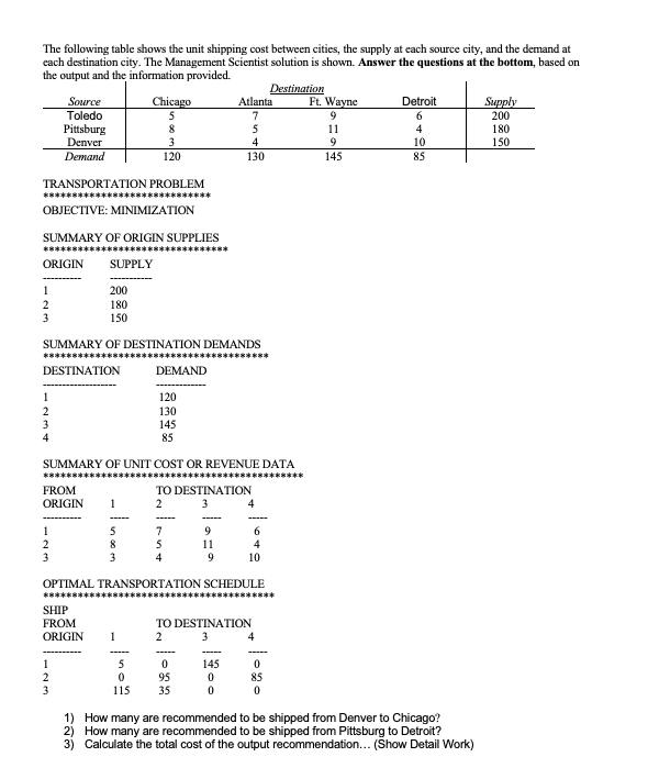 Solved Ch 6 HW W2020 3 PAGES An independent transport | Chegg.com