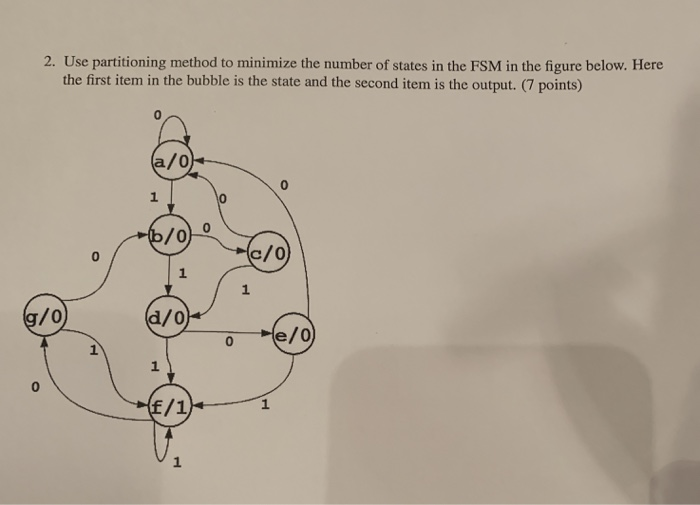 Solved 2 Use Partitioning Method To Minimize The Number Of 