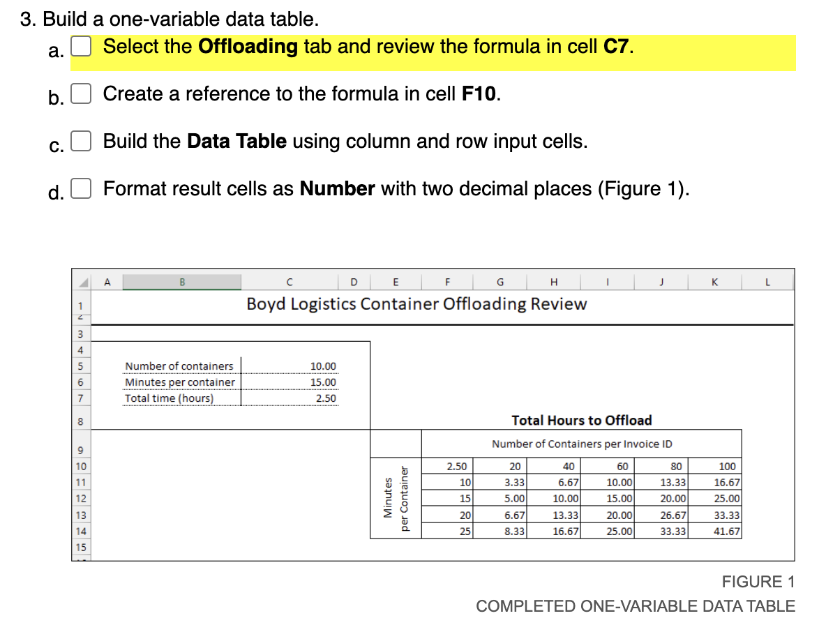 Solved Format result cells as Number with two decimal places | Chegg.com