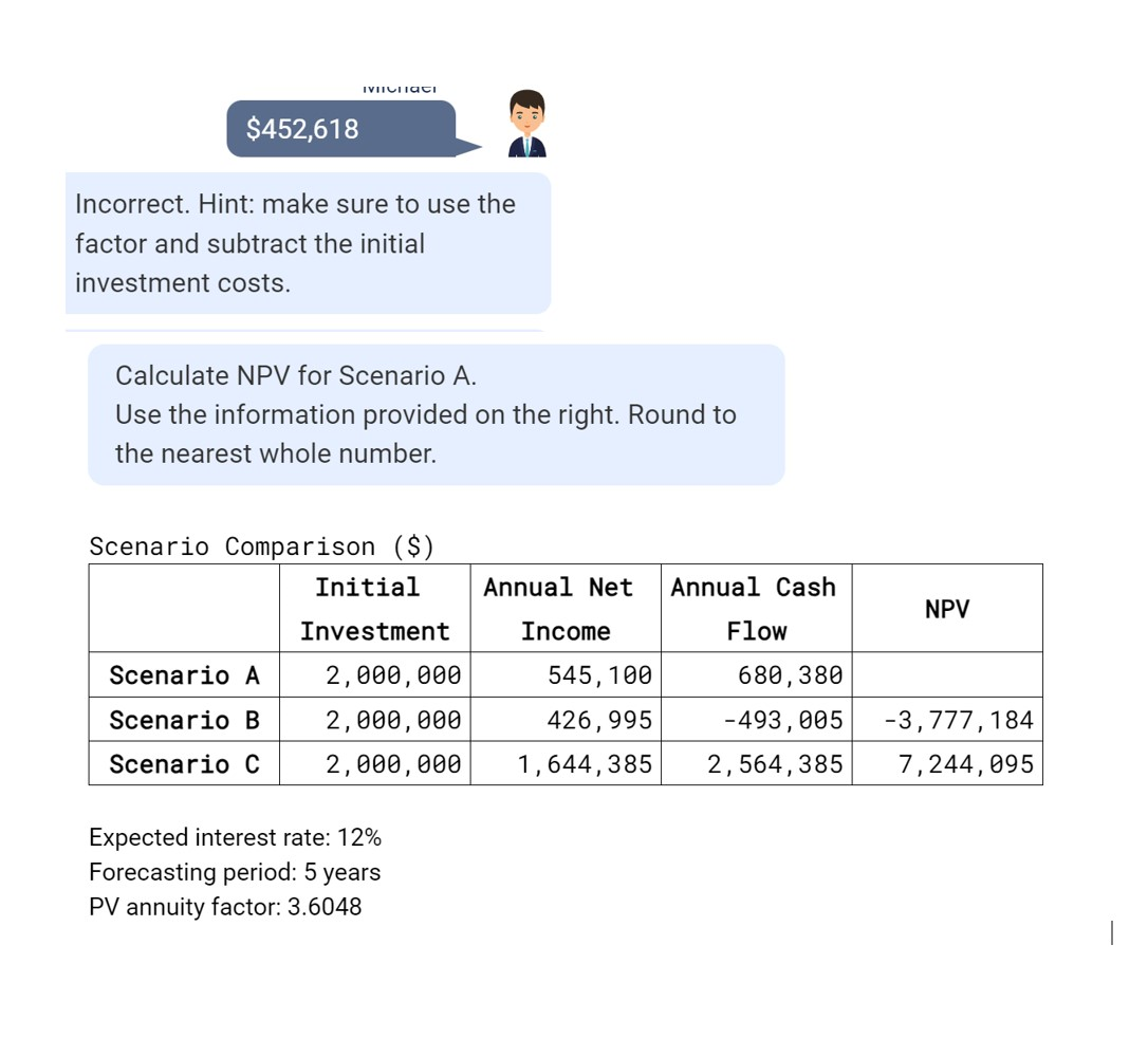 Solved Incorrect. Hint: make sure to use the factor and | Chegg.com