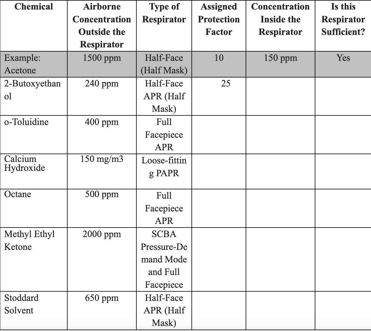 Solved please please answer all blanks | Chegg.com