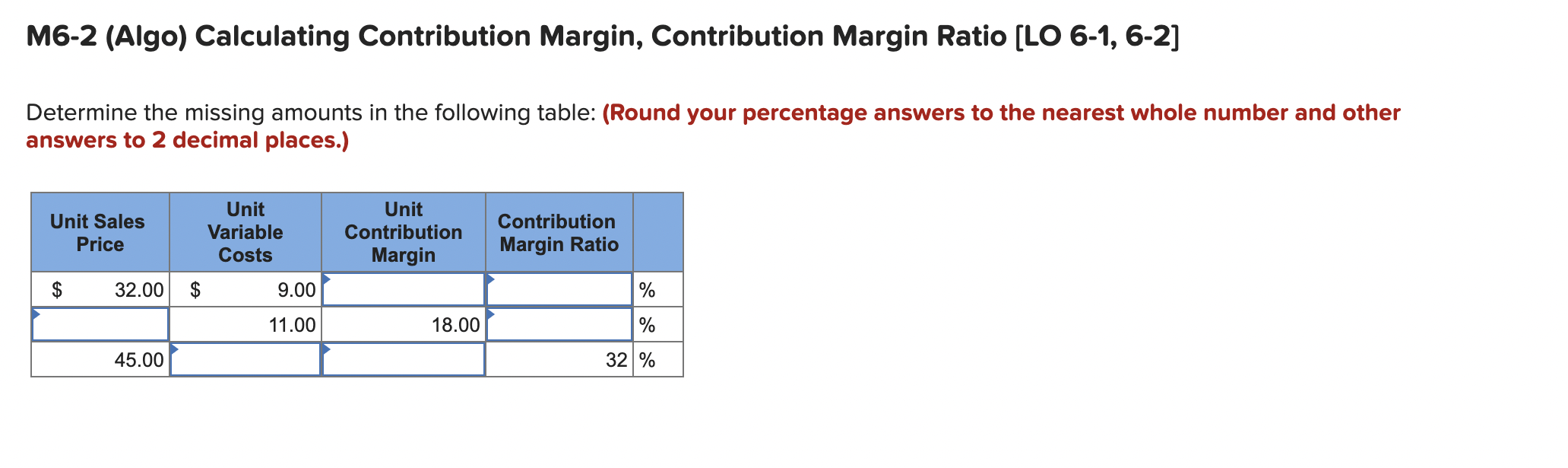 Solved M6-2 (Algo) Calculating Contribution Margin, | Chegg.com