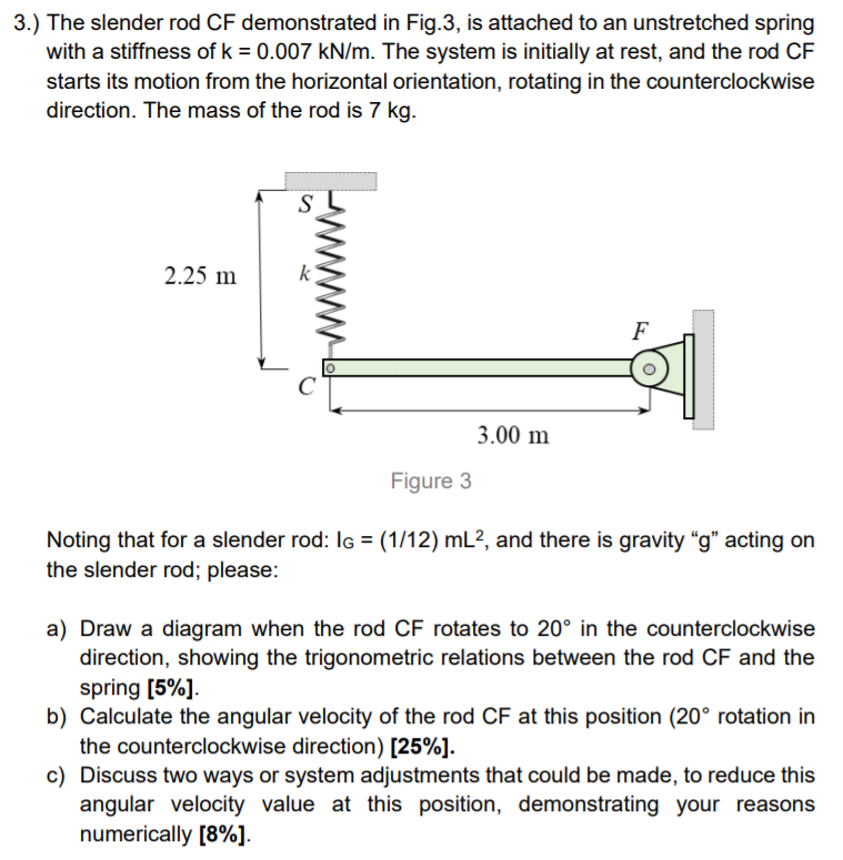 Solved 3.) The slender rod CF demonstrated in Fig.3, is | Chegg.com