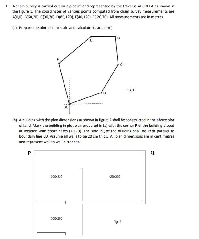 Solved 1. A chain survey is carried out on a plot of land | Chegg.com
