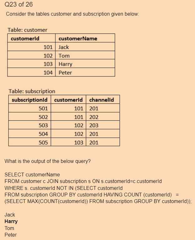 Solved Q23 of 26 Consider the tables customer and | Chegg.com