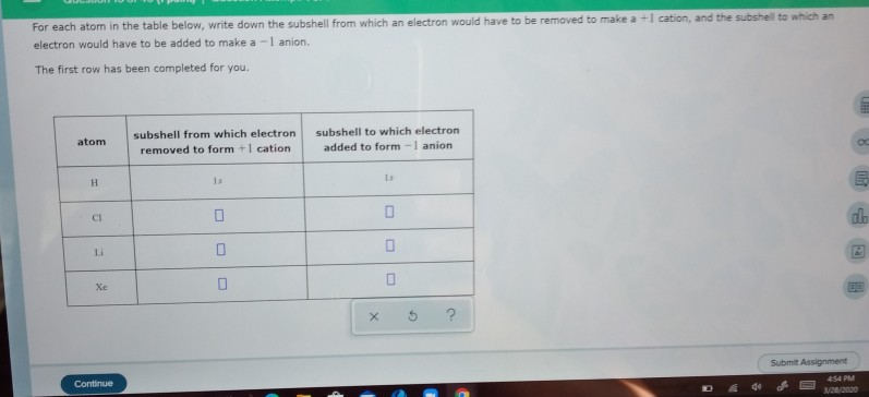 Solved For each atom in the table below, write down the | Chegg.com