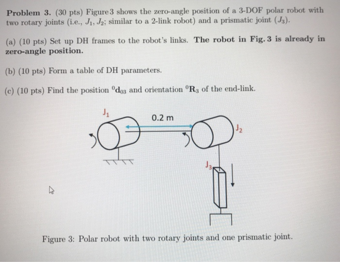 Solved Problem 1. (45 pts) Figure 1 shows "Lynxmotion" robot | Chegg.com