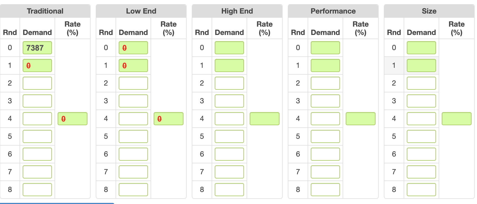 Solved Demand Analysis Calculating Market Demand The | Chegg.com