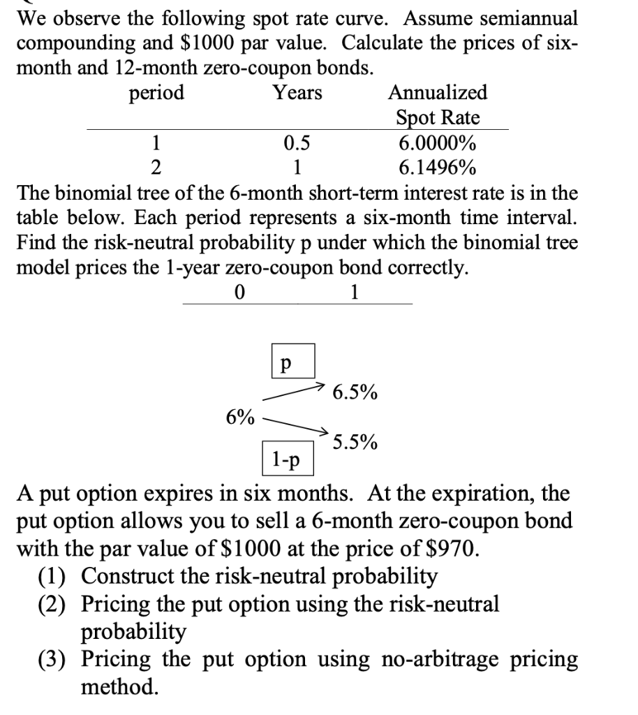 Solved We observe the following spot rate curve. Assume | Chegg.com