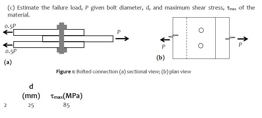 Solved (c) Estimate the failure load, P given bolt diameter, | Chegg.com