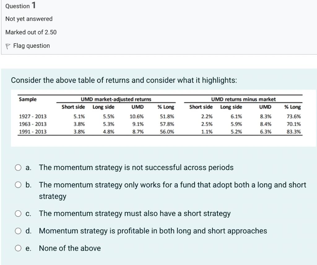 Solved Question 1 Not yet answered Marked out of 2.50 Flag | Chegg.com