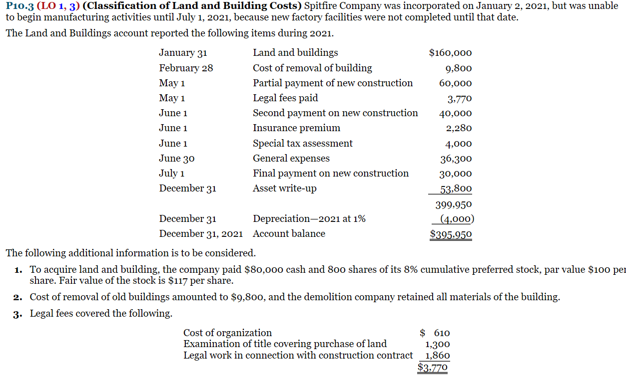 Solved P10.3 (LO 1, 3) (Classification of Land and Building | Chegg.com