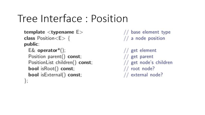 Tree Interface : Position template class Position | Chegg.com