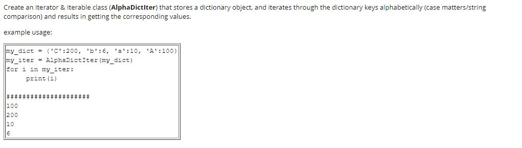 Solved Create an iterator & Iterable class (AlphaDictlter) | Chegg.com