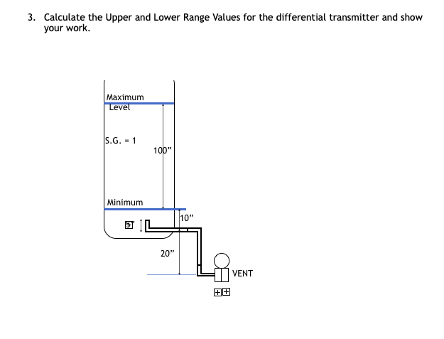 Solved 3. Calculate the Upper and Lower Range Values for the | Chegg.com