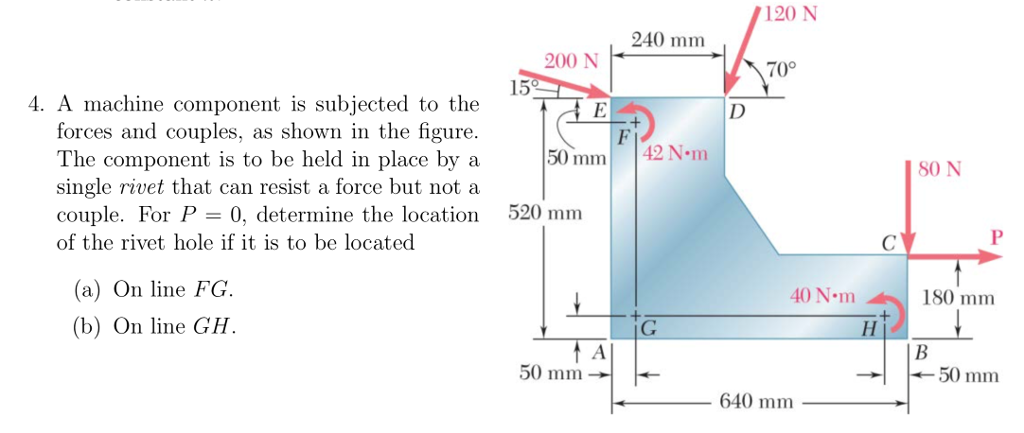 Solved 120 N 240 mm 200 N 15 70° 4. A machine component is | Chegg.com