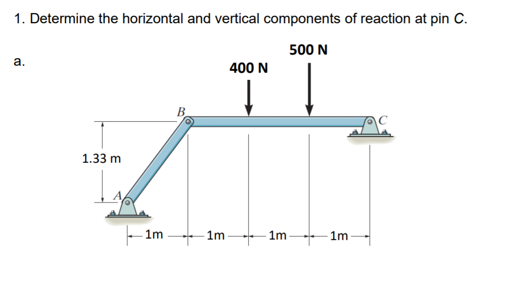 Solved 1. Determine the horizontal and vertical components | Chegg.com