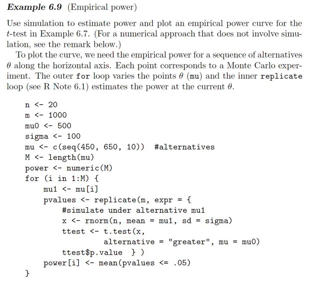 Use R to plot the Empirical power curve for simulated | Chegg.com