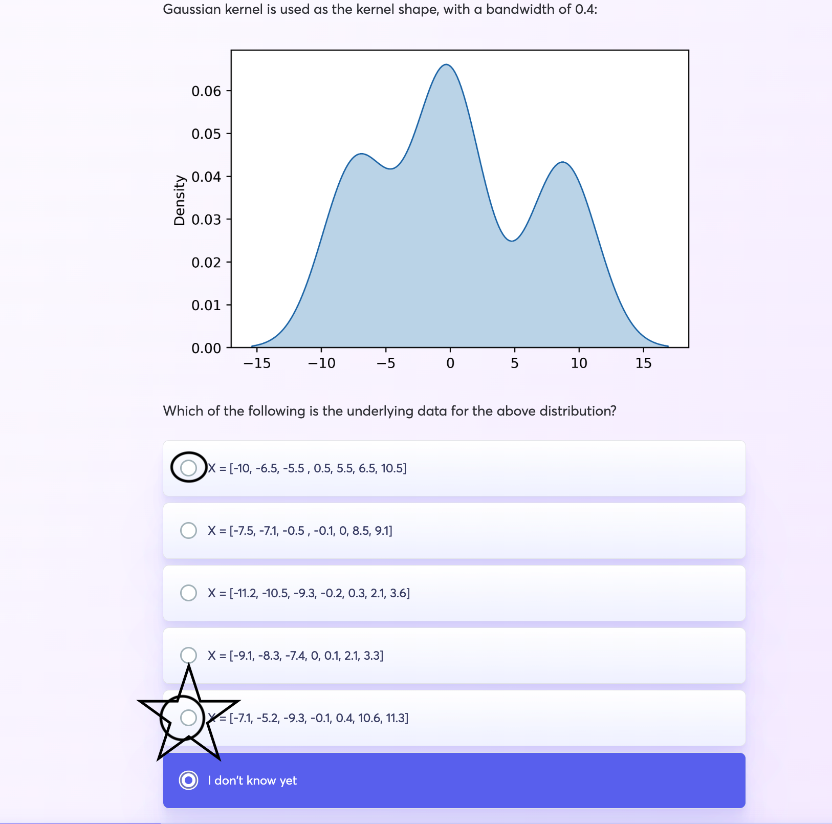 Solved Which Data Is Most Appropriate To Visualize Using A