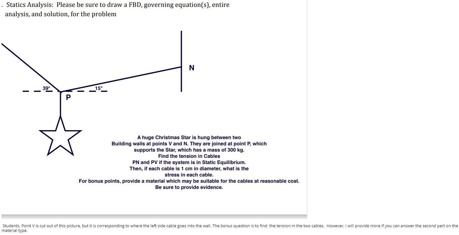 Solved Statics Analysis: Please be sure to draw a FBD, | Chegg.com