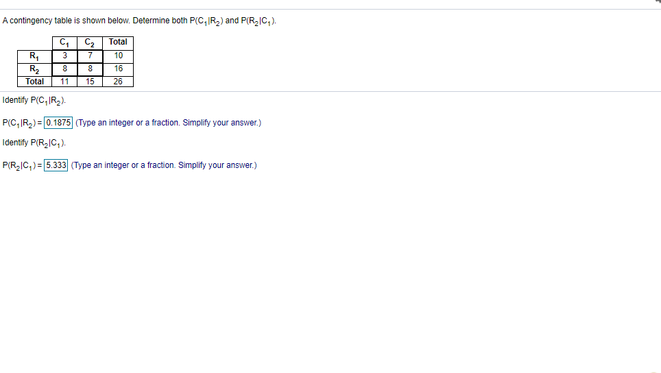 Solved A contingency table is shown below. Determine both | Chegg.com