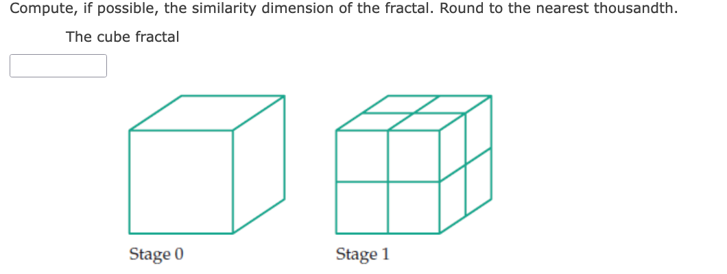 Solved Compute, if possible, the similarity dimension of the | Chegg.com