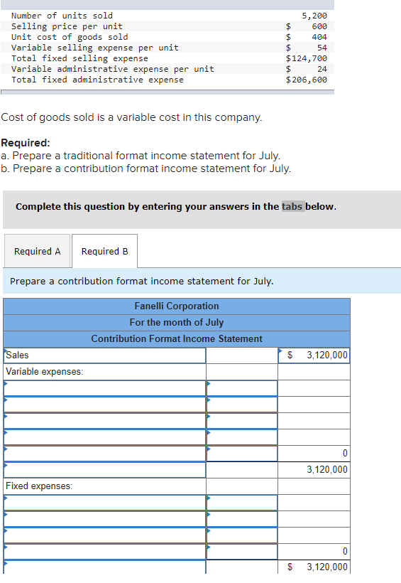 Solved Number of units sold Selling price per unit Unit cost | Chegg.com