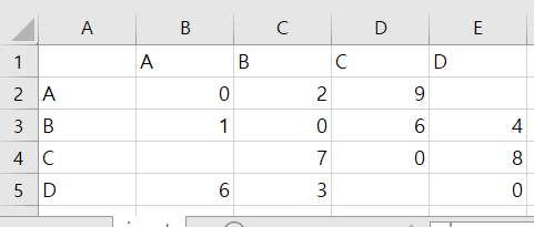 Solved Certainly, here's the translation of your | Chegg.com