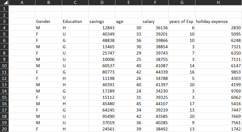 Using data labelled problem #1, construct a multiple | Chegg.com