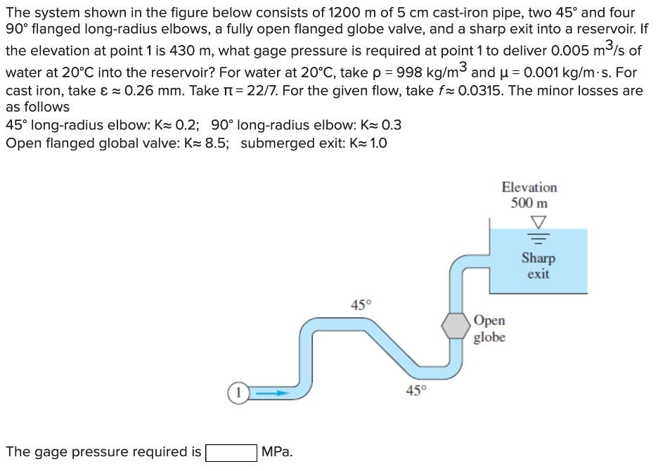 Solved The system shown in the figure below consists of 1200 | Chegg.com