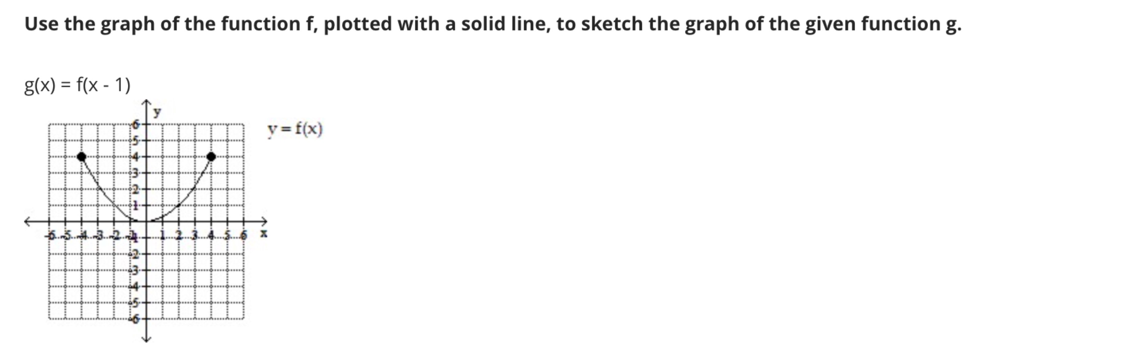 Solved Use the graph of the function f, ﻿plotted with a | Chegg.com