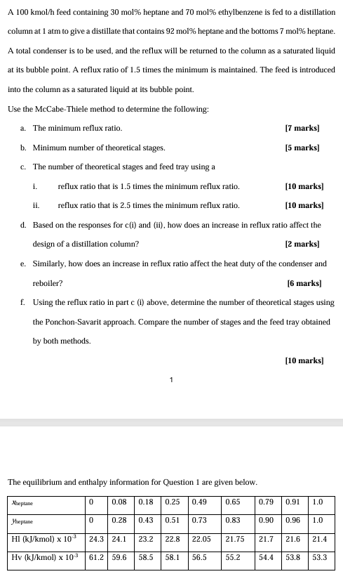 Solved A \( 100 \mathrm{kmol} / \mathrm{h} \) ﻿feed | Chegg.com