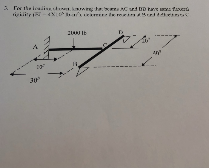 Solved 3. For the loading shown, knowing that beams AC and | Chegg.com